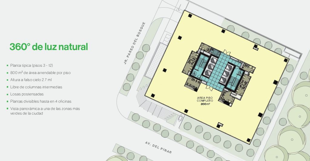 Alquiler de Oficinas – Edificio Paseo del Bosque – San Borja – RAHI PERU